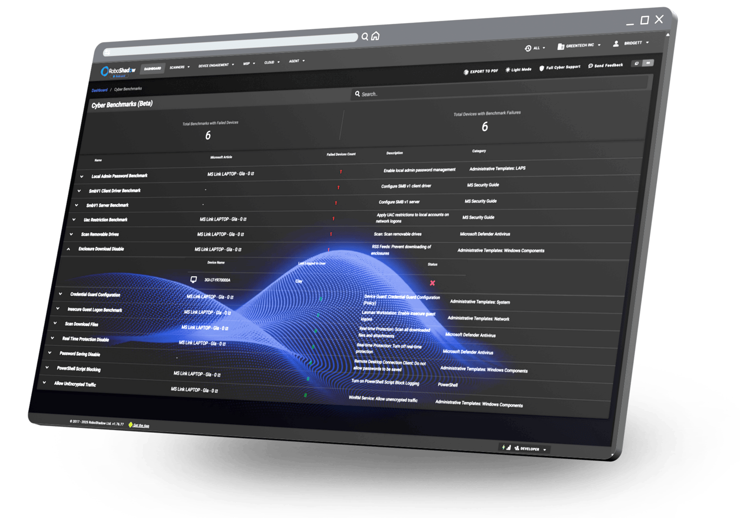 RoboShadow Cyber Platform